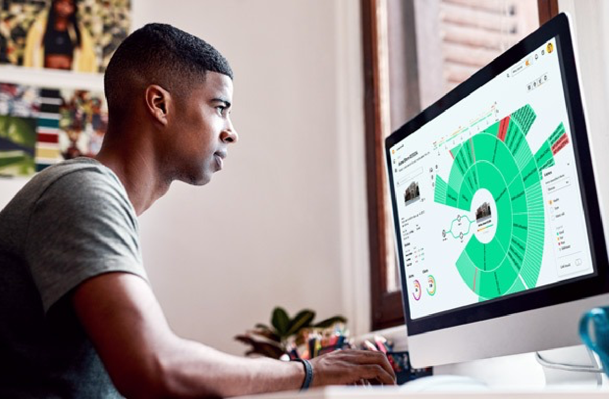 Qolcom - Transform Your Retail Network