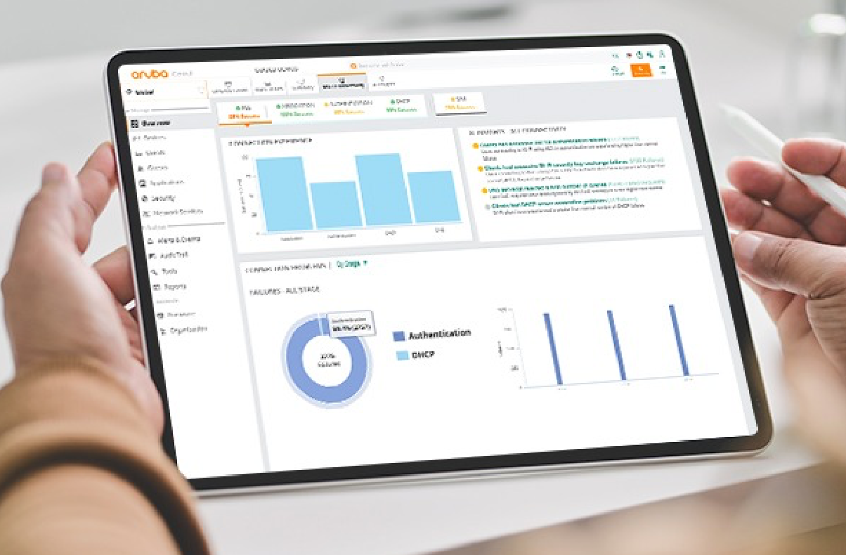 Qolcom - Transform Your Retail Network